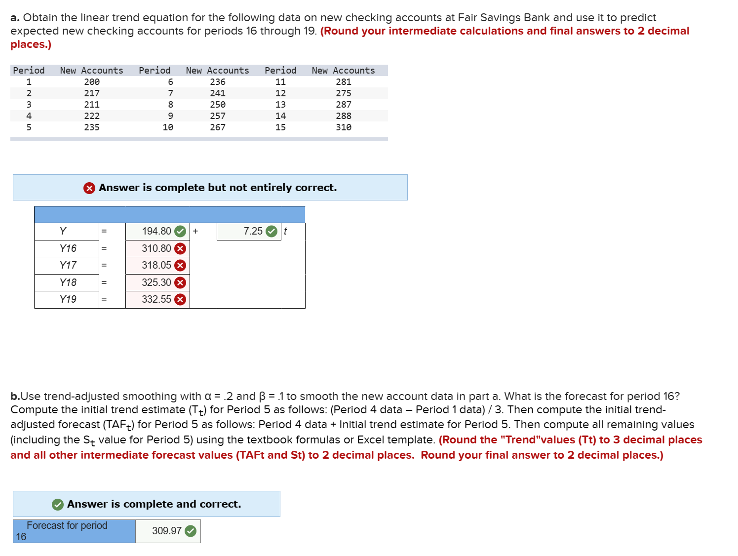 Solved a. ﻿Obtain the linear trend equation for the | Chegg.com