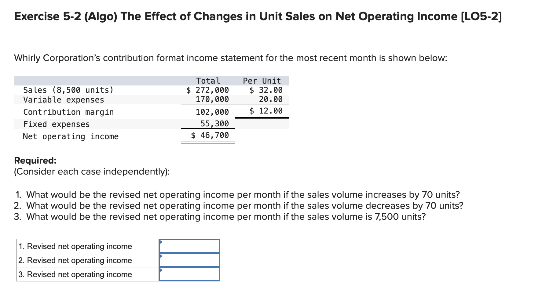 Solved Exercise 5-2 (Algo) ﻿The Effect of Changes in Unit | Chegg.com