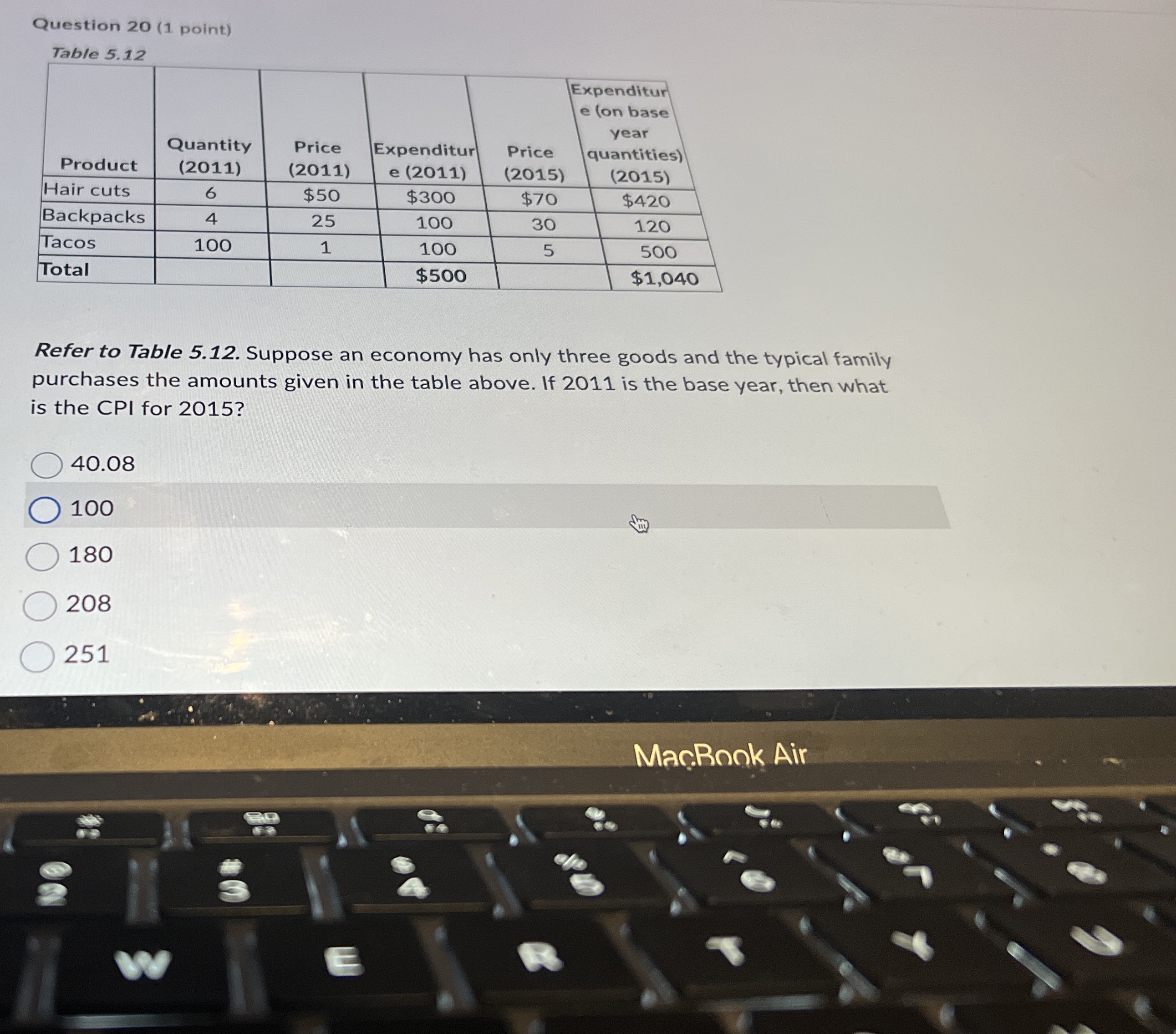Solved Question 20 (1 ﻿point)Table | Chegg.com
