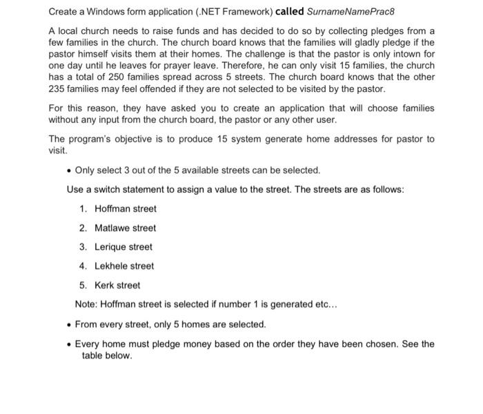Solved Create A Windows Form Application Framework