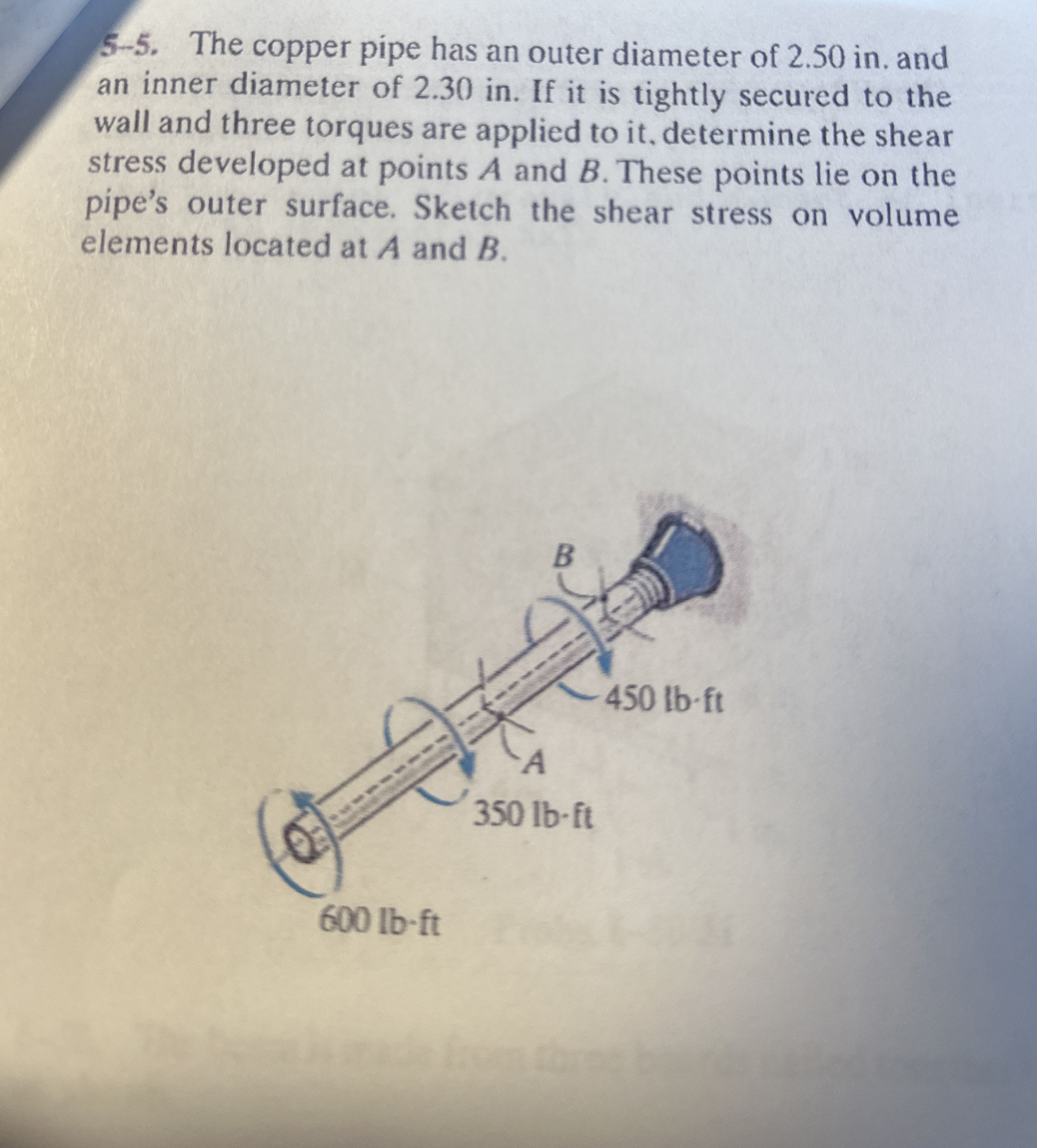 Solved 5-5. ﻿The copper pipe has an outer diameter of 2.50 | Chegg.com