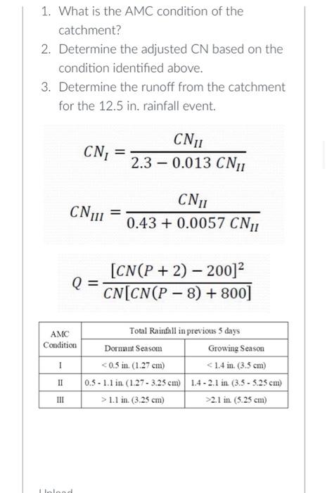 Solved A composite catchment with a weighted CN of 73 | Chegg.com