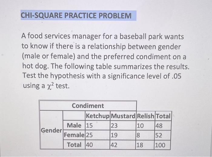 Solved CHI-SQUARE PRACTICE PROBLEM A food services manager | Chegg.com
