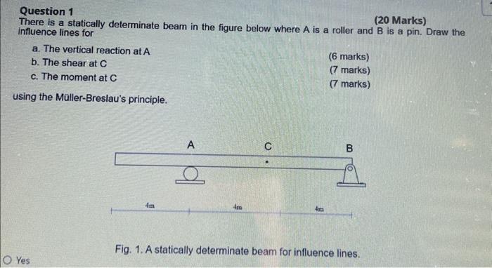 Solved Question 1 There is a statically determinate beam in | Chegg.com
