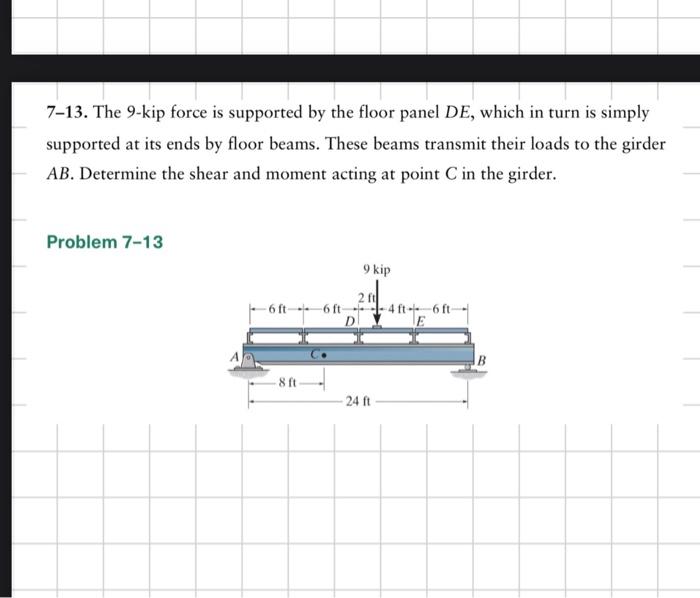 Solved 7-13. The 9-kip force is supported by the floor panel | Chegg.com