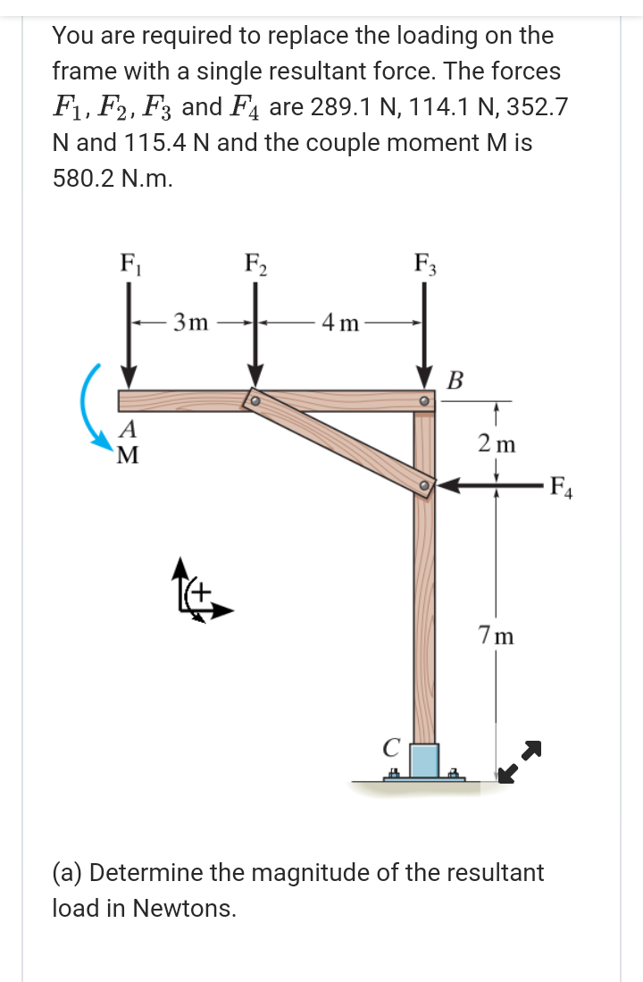 You are required to replace the loading on the frame | Chegg.com