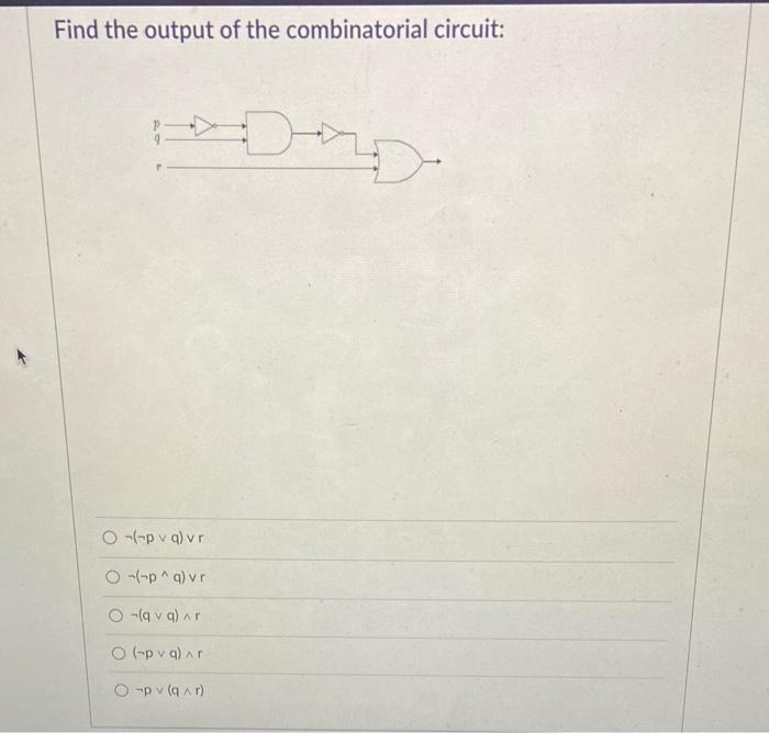 Solved Find the output of the combinatorial circuit: D ber | Chegg.com