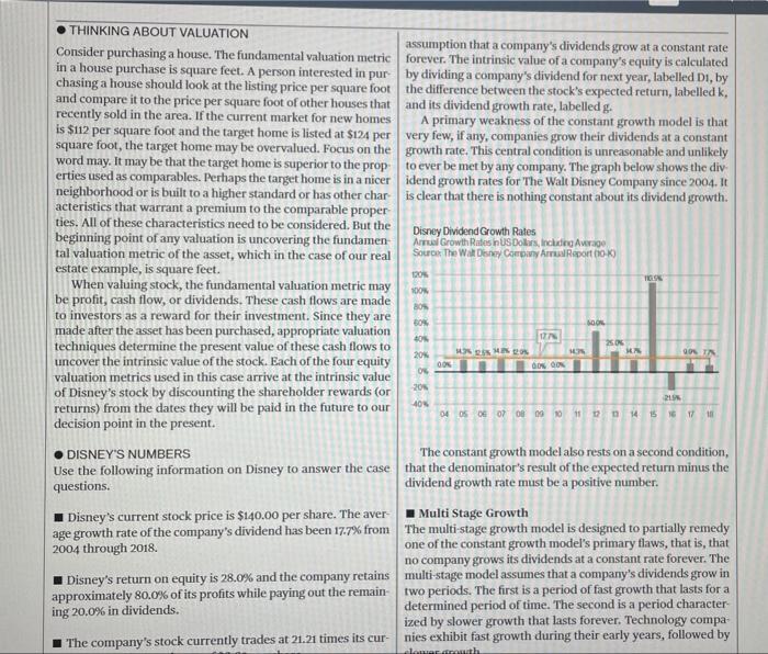 Solved Eauity Analysis and Valuation Understand and compare | Chegg.com