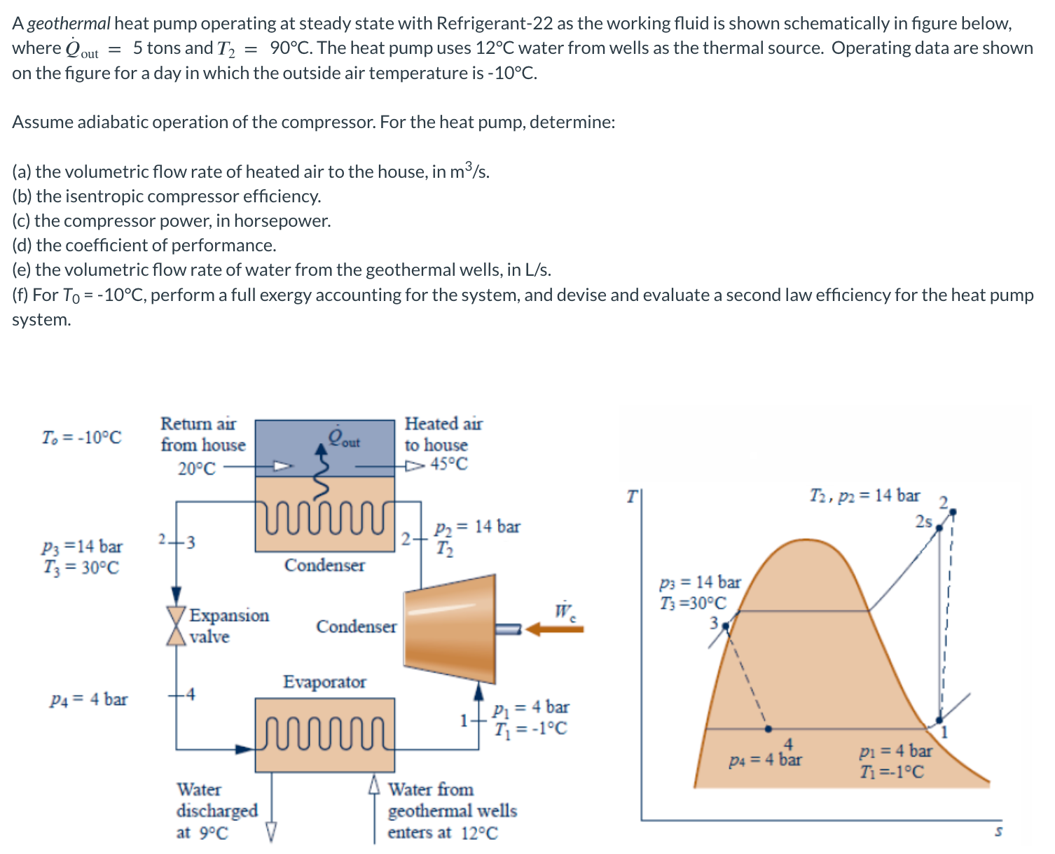 Solved A geothermal heat pump operating at steady state with | Chegg.com