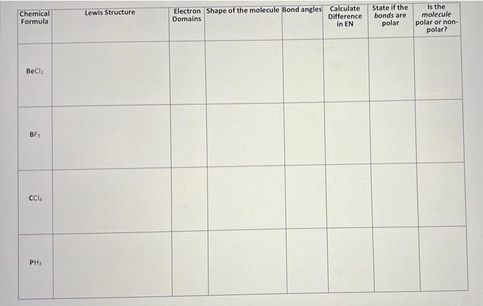 Solved Lewis Structure Chemical Formula Electron Shape of | Chegg.com