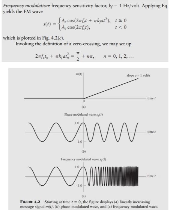 Solved Frequency modulation: frequency-sensitivity factor, | Chegg.com