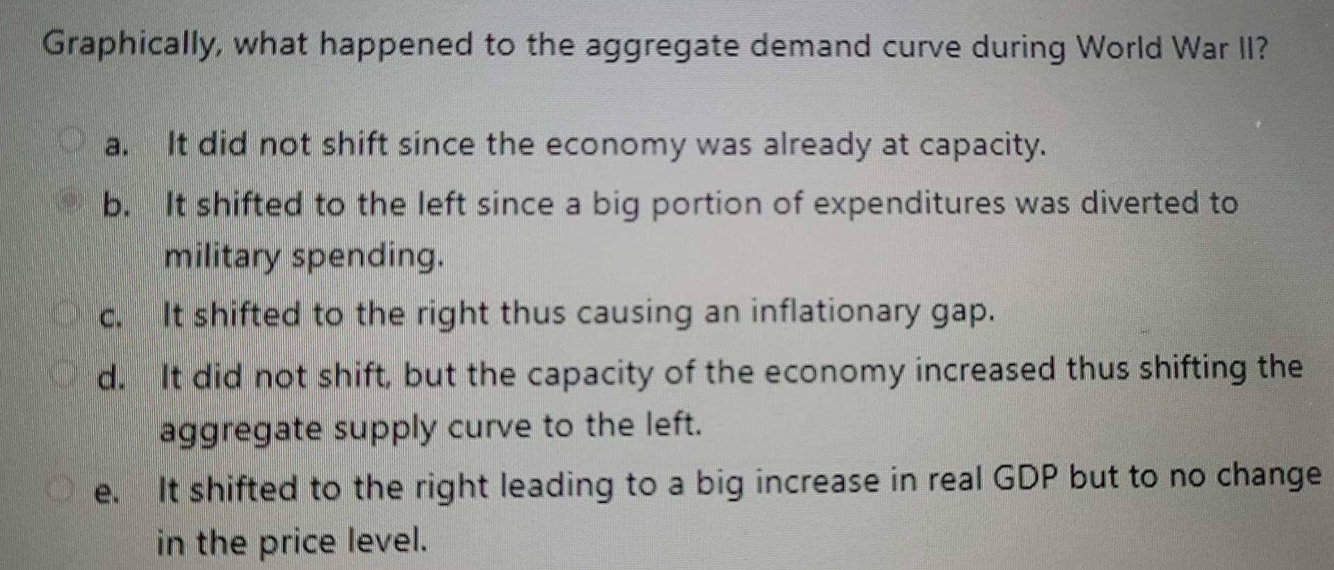Solved Graphically, what happened to the aggregate demand | Chegg.com
