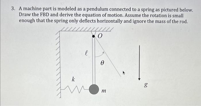 Solved 3. A machine part is modeled as a pendulum connected | Chegg.com