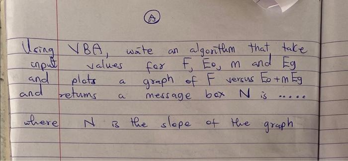 Solved Using Vba Waite An Algorithm That Take Input Values