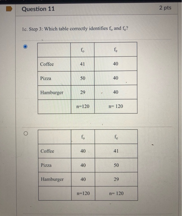 Solved Long Answer #1: UMKC is planning to add a food vender | Chegg.com