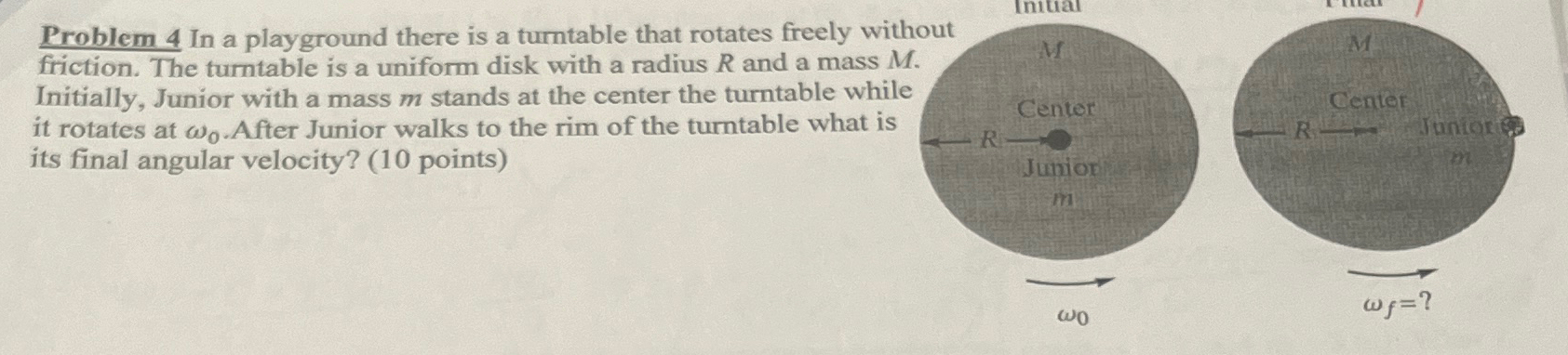 Solved Problem 4 ﻿In a playground there is a turntable that | Chegg.com