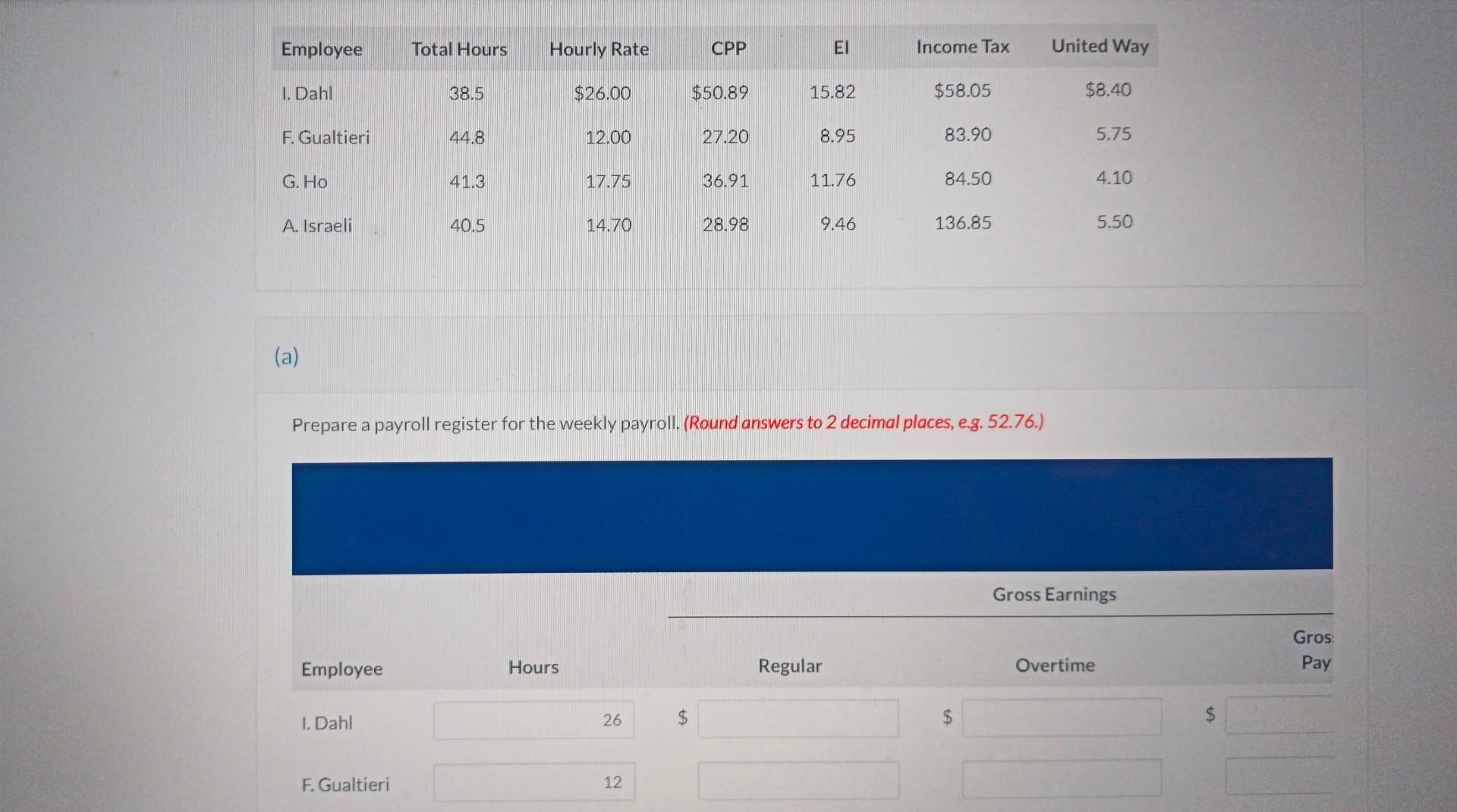 Solved Prepare a payroll register for the weekly payroll. | Chegg.com