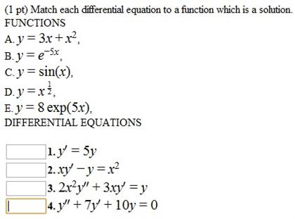 Solved Match each differential equation to a function which | Chegg.com