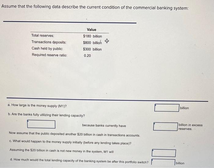 Solved Assume that the following data describe the current | Chegg.com