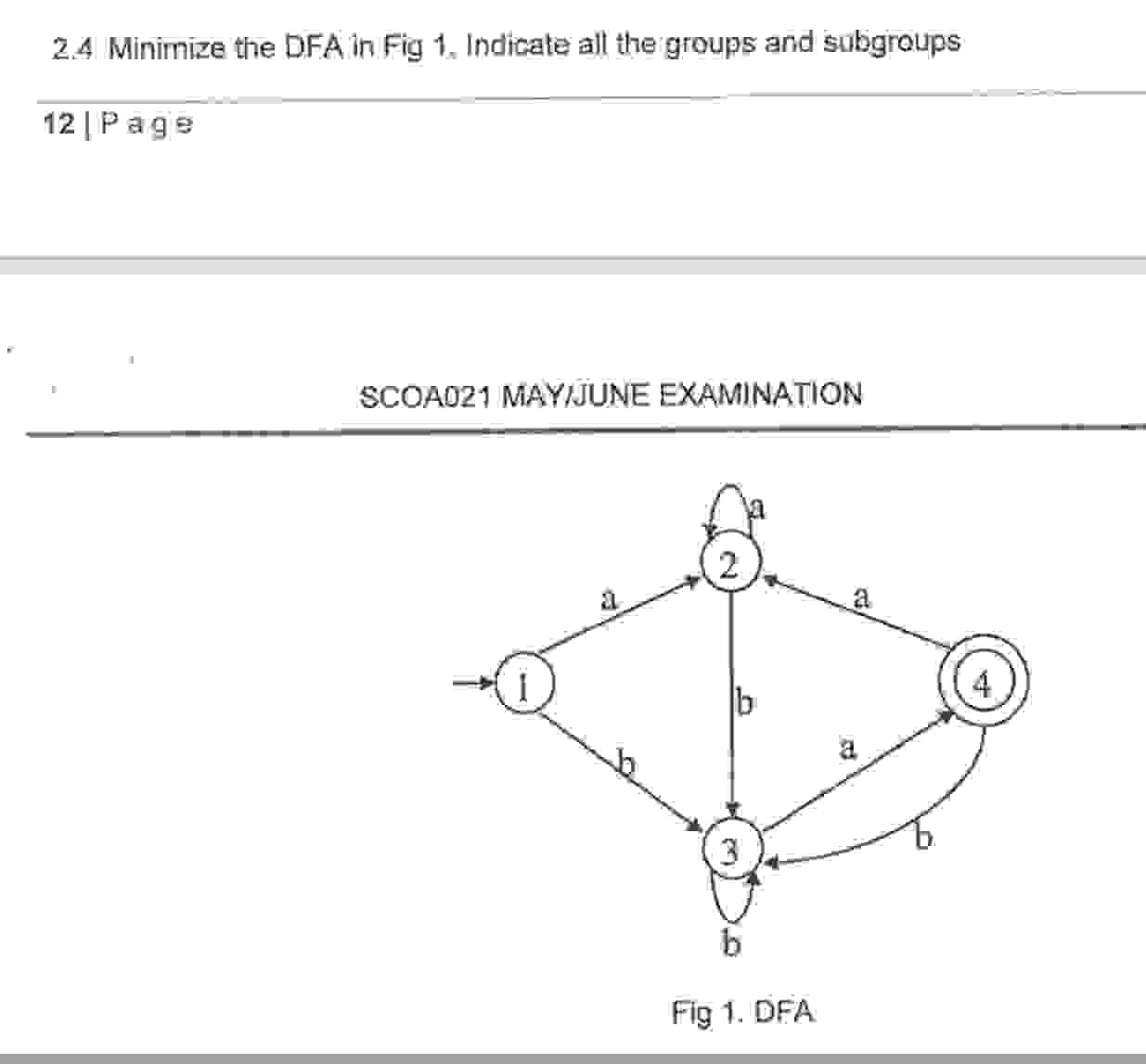 Solved 2.4 ﻿Minimize the DFA in Fig 1, ﻿Indicate all the | Chegg.com