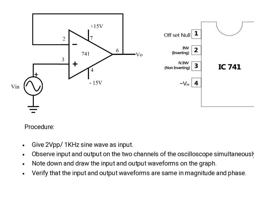 Solved +15V Off set Null 1 2 - INV 6 N 741 -Vo (Inverting) 3 | Chegg.com