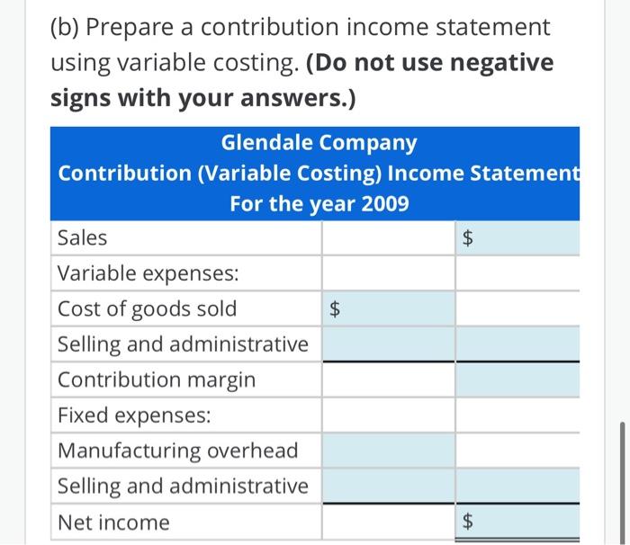 Analyzing Activity in Inventory Accounts Selected | Chegg.com
