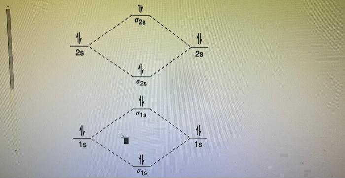 Solved Reference the molecular orbital (MO) diagram provided | Chegg.com