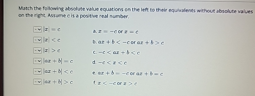 Solved Match the following absolute value equations on the | Chegg.com
