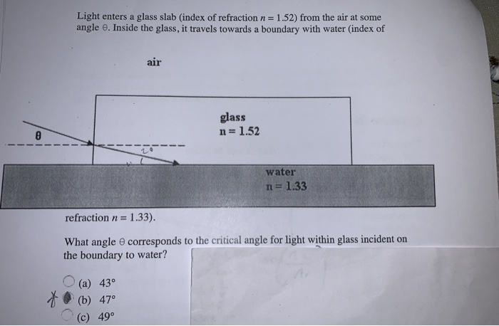 Solved Light enters a glass slab (index of refraction n | Chegg.com