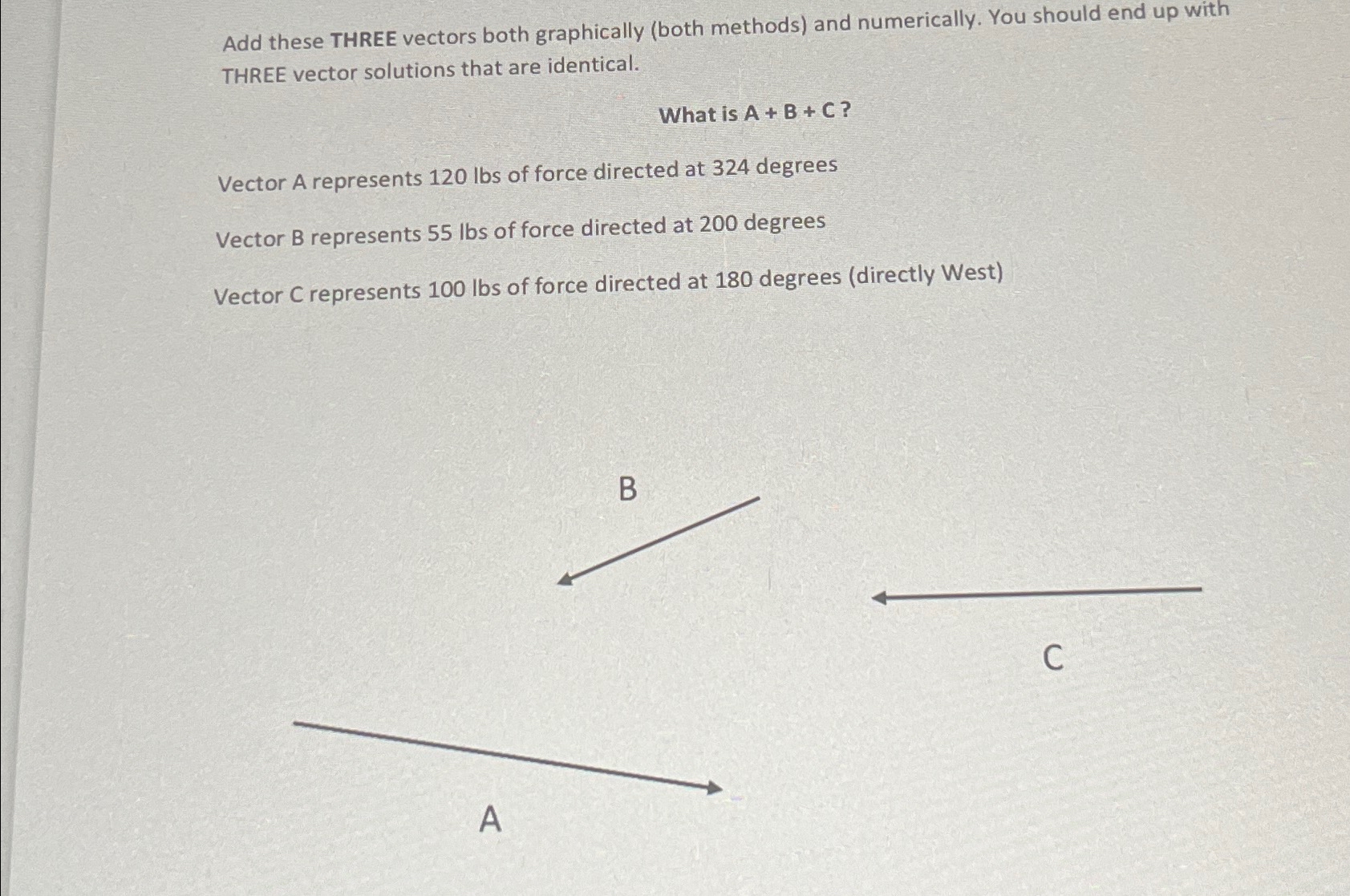 Solved Add these THREE vectors both graphically (both | Chegg.com
