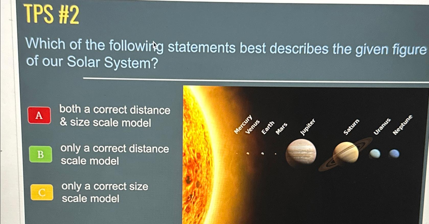 Solved TPS #2Which of the followirig statements best | Chegg.com