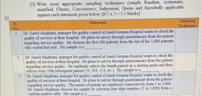 Solved [2] Write most appropriate sampling techniques | Chegg.com