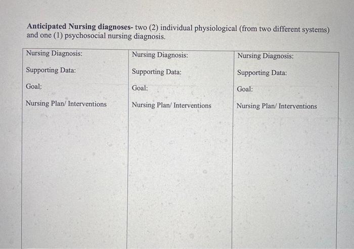 Solved Pathophysiology-document the physiologic causes and | Chegg.com