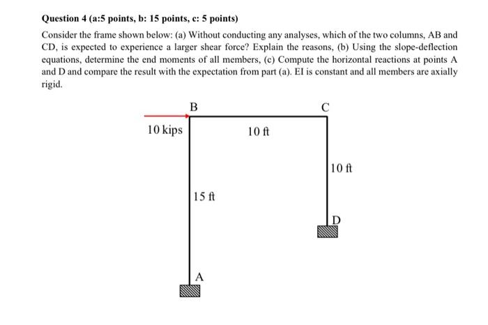 Solved Question 4 (a:5 points, b: 15 points, c: 5 points) | Chegg.com