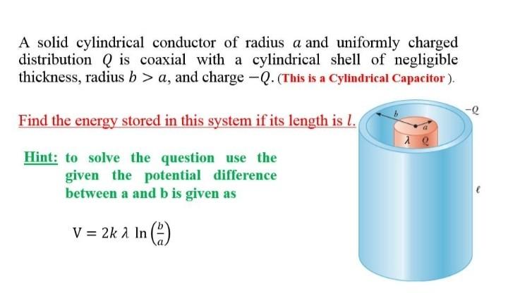 Solved A solid cylindrical conductor of radius a and | Chegg.com