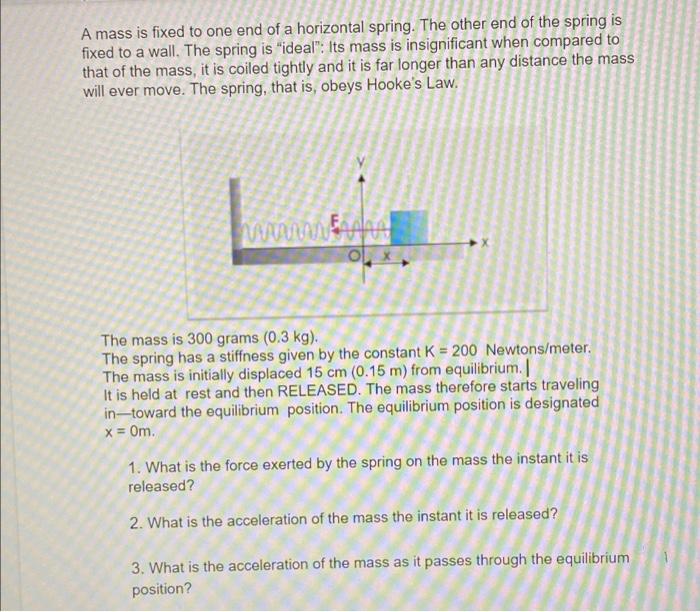 Solved A mass is fixed to one end of a horizontal spring. | Chegg.com
