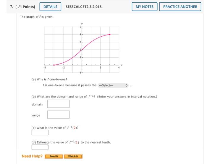 Solved The graph of f is given. (a) Why is f one-to-one? f | Chegg.com