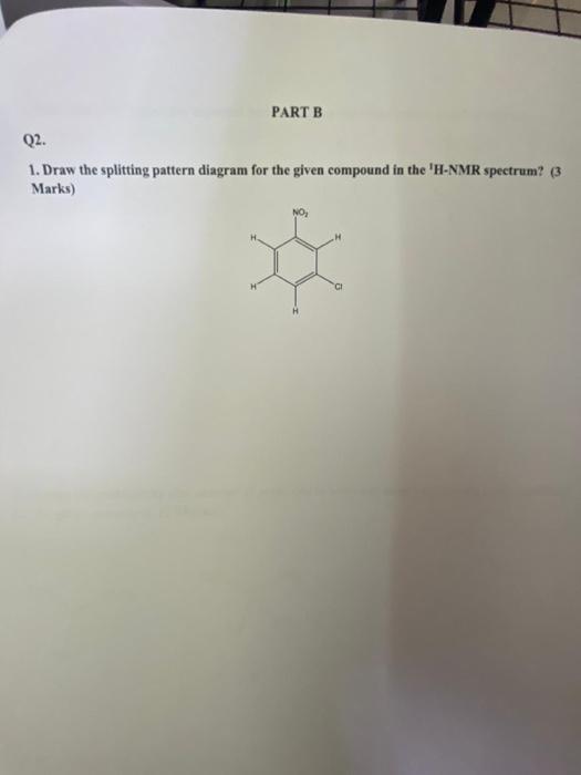 Solved 1. Draw the splitting pattern diagram for the given | Chegg.com