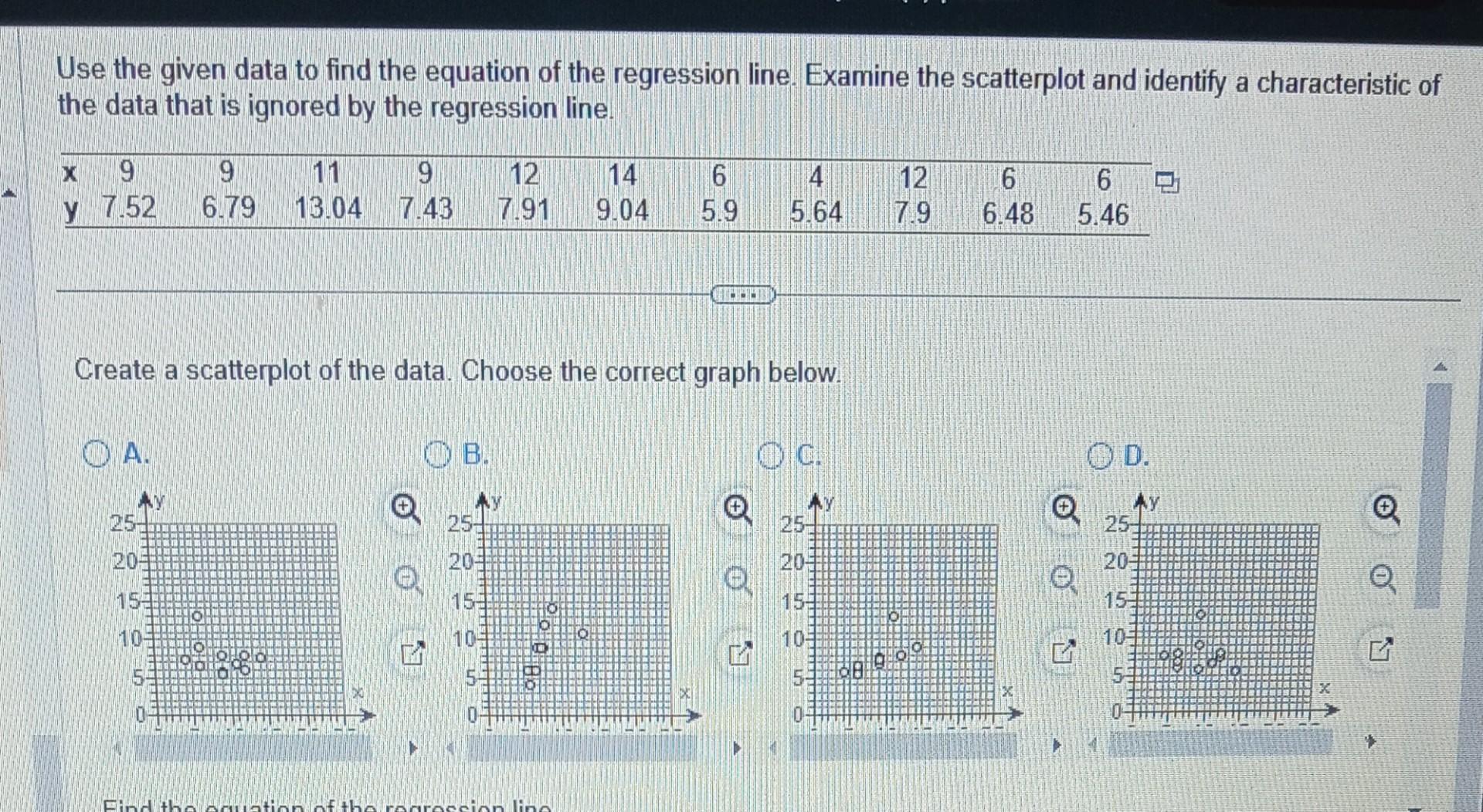 Solved Use the given data to find the equation of the | Chegg.com