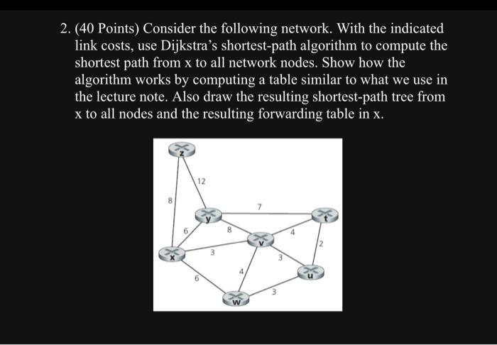 Solved (40 Points) Consider the following network. With the | Chegg.com