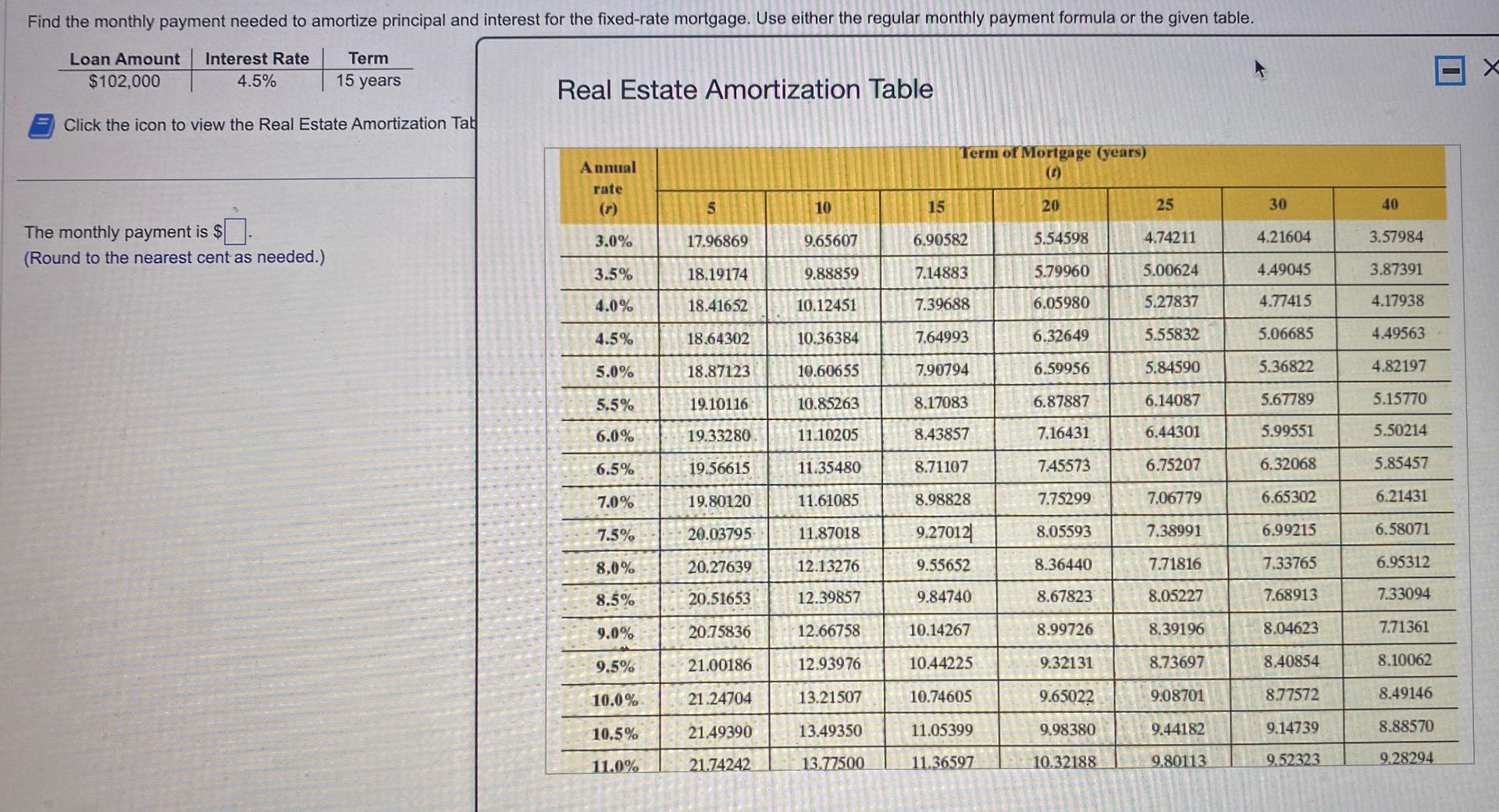 Solved Real Estate Amortization Table The monthly payment is | Chegg.com