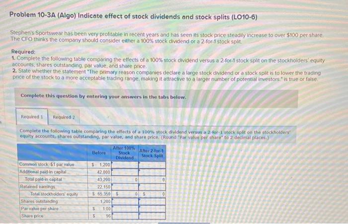 Solved Problem 10-3A (Algo) Indicate effect of stock | Chegg.com