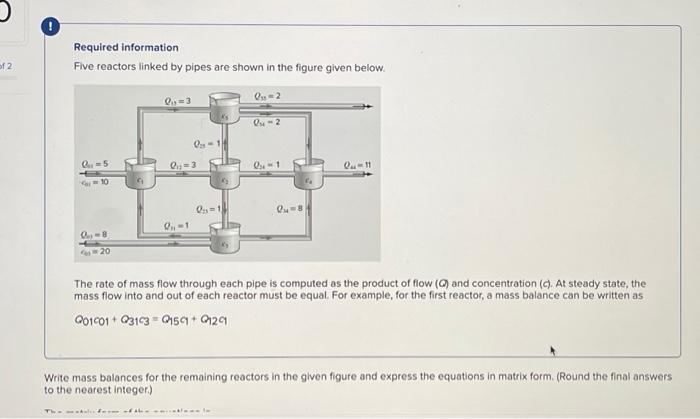 Solved Required information Five reactors linked by pipes | Chegg.com