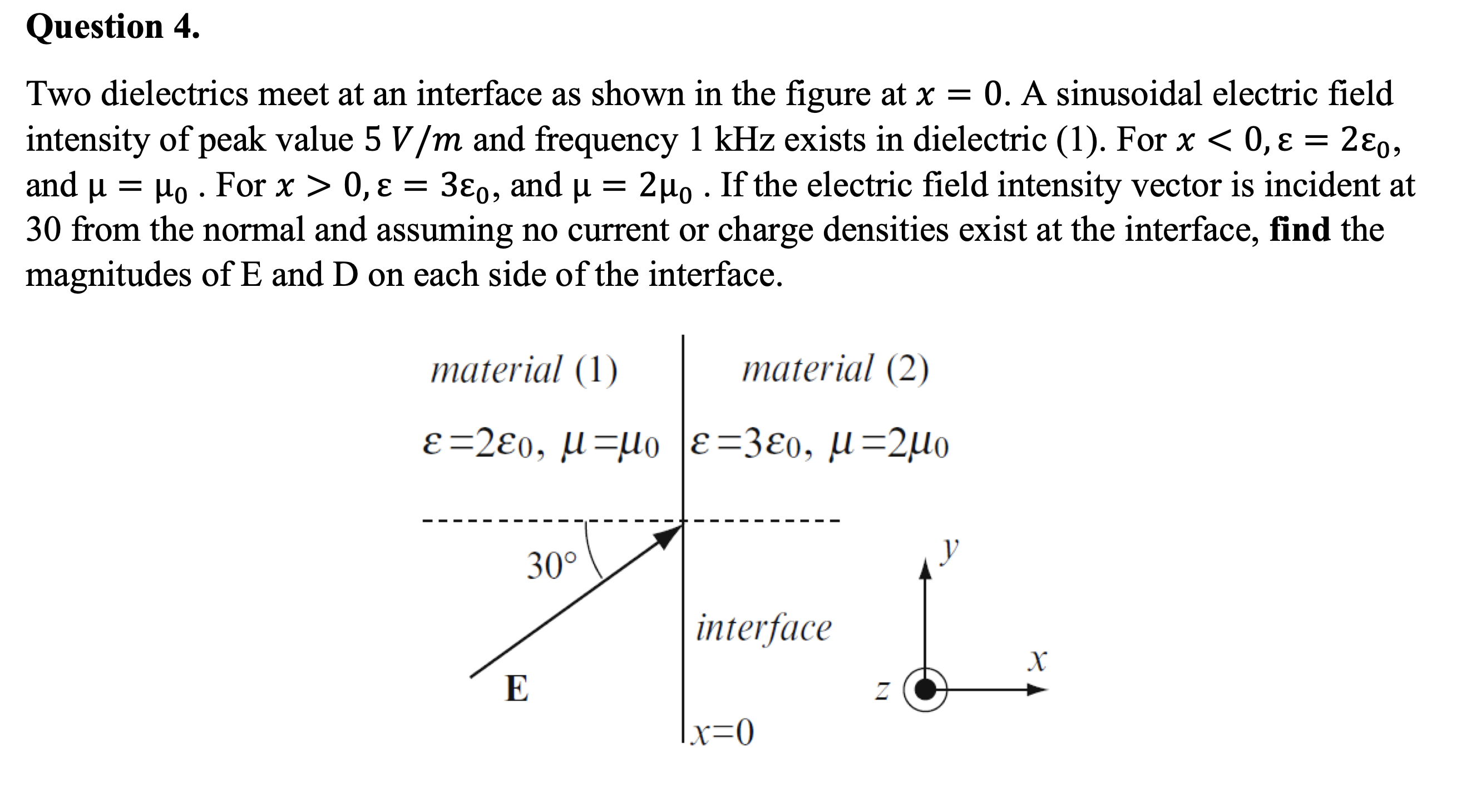 Solved Question 4.Two dielectrics meet at an interface as | Chegg.com