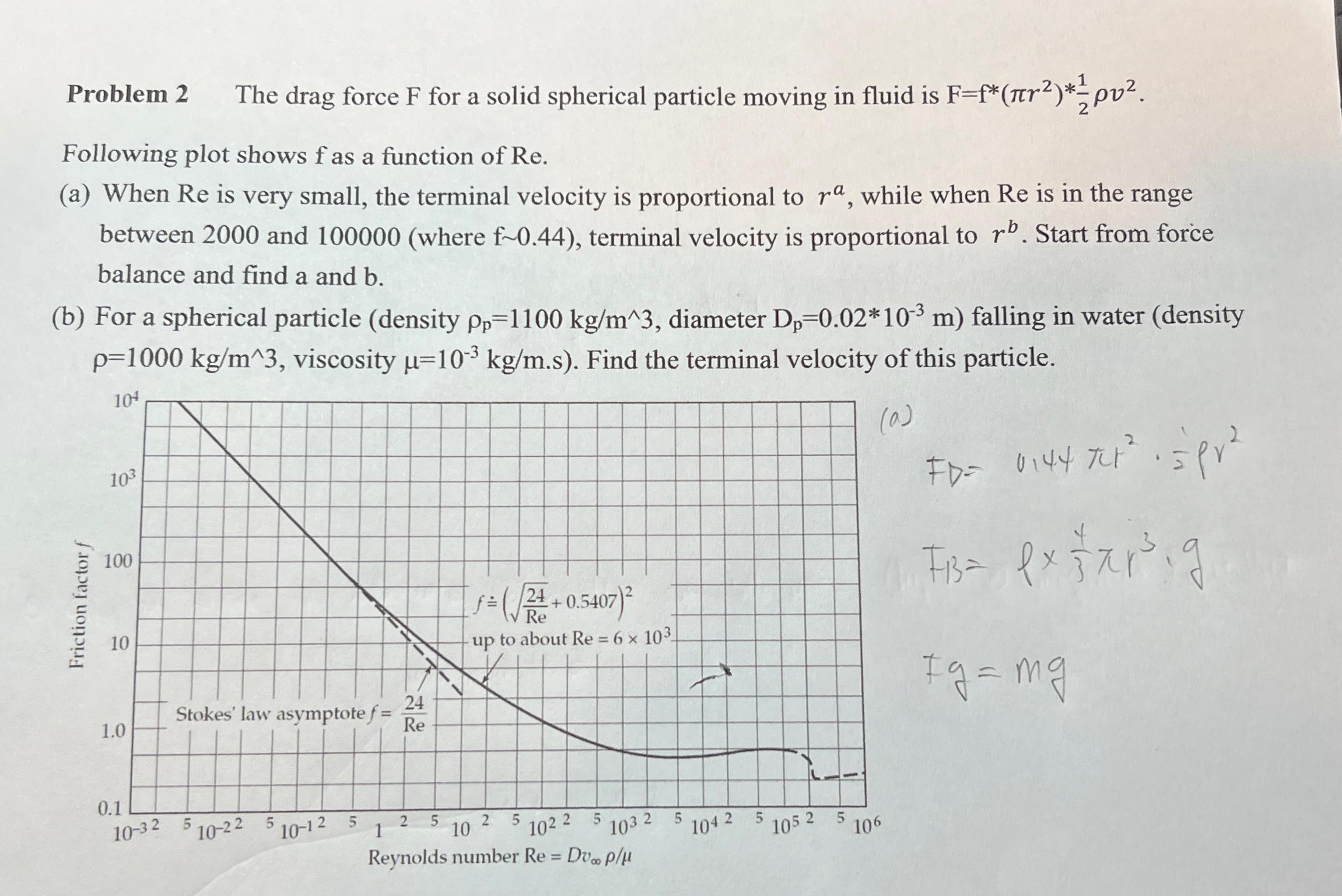 Solved Problem 2 ﻿The drag force F ﻿for a solid spherical | Chegg.com