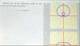 Which oee of the following could be the graph of the | Chegg.com