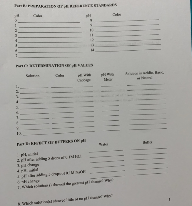Part B: PREPARATION OF PH REFERENCE STANDARDS Color | Chegg.com