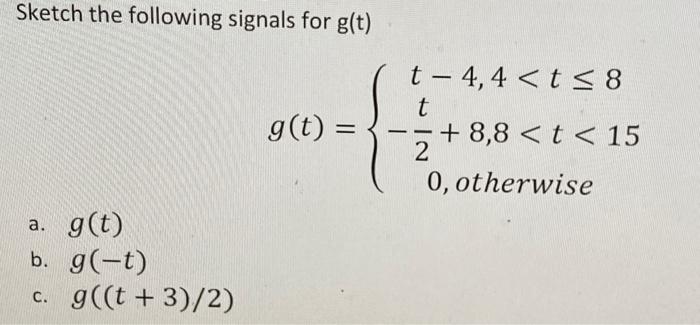 Solved Sketch The Following Signals For G T G T ⎩⎨⎧t−4 4