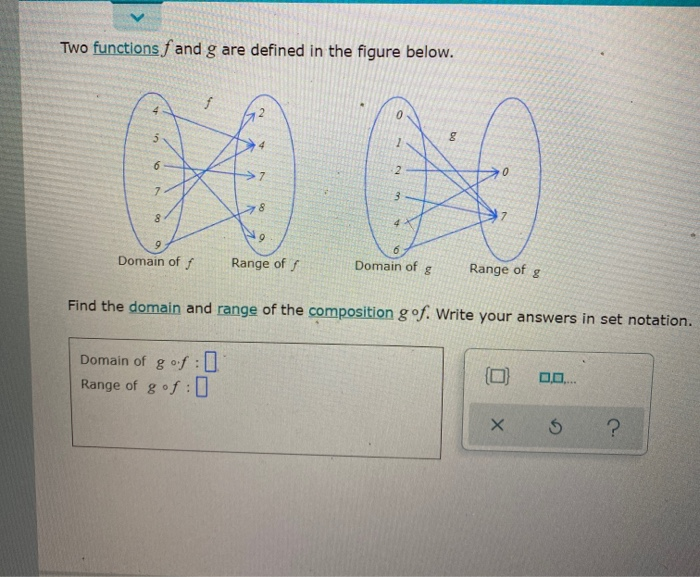 Solved Two functions f and g are defined in the figure | Chegg.com