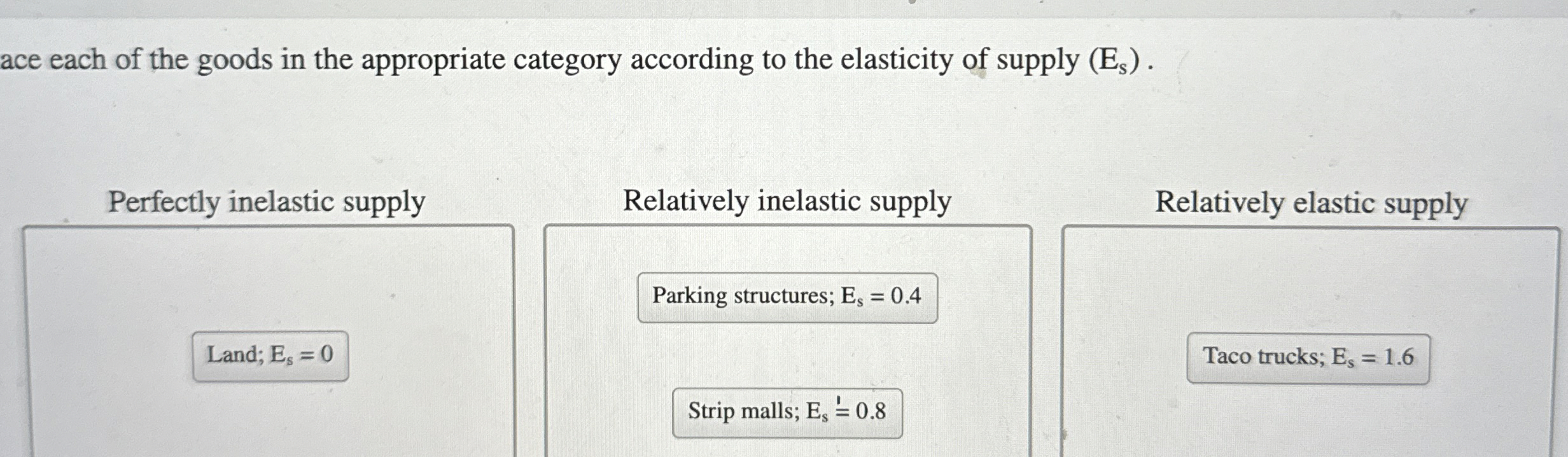 Solved ace each of the goods in the appropriate category | Chegg.com